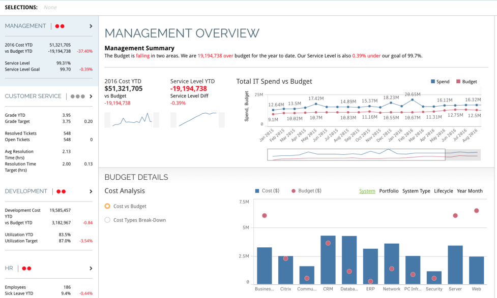 Monic Solutions Services